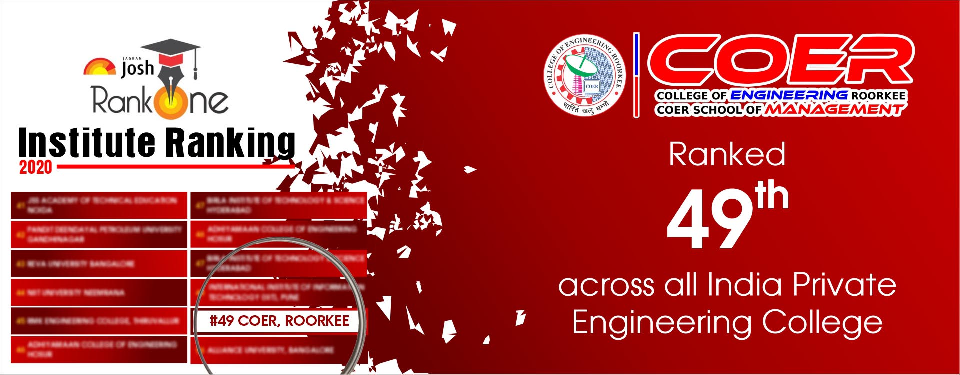 Best Engineering College of Uttarakhand | Top Management College India